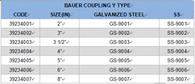BAUER COUPLING Y TYPE - JYM