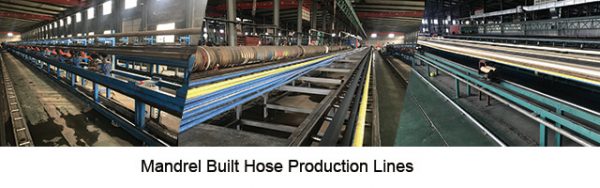 Yellow 20 Bar/300PSI Multi-Purpose Hose | Multi-purpose Rubber Hose