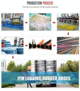 Yellow 20 Bar/300PSI Multi-Purpose Hose | Multi-purpose Rubber Hose